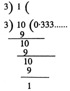 WBBSE Notes For Class 6 Maths Arithmetic Chapter 9 Recurring Decimal ...