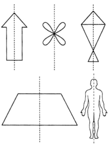 WBBSE Solutions For Class 7 Maths Geometry Chapter 3 Symmetry Exercise ...