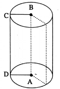 WBBSE Notes For Class 6 Maths Geometry Chapter 1 Geometrical Concept ...