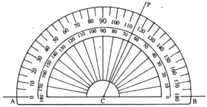 WBBSE Notes For Class 6 Maths Geometry Chapter 3 Geometrical Bos Its ...