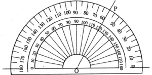 WBBSE Notes For Class 6 Maths Geometry Chapter 3 Geometrical Bos Its ...