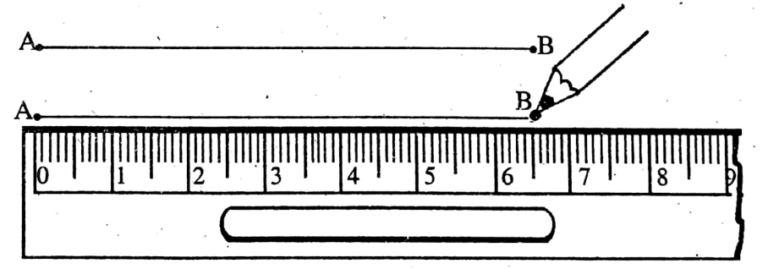WBBSE Notes For Class 6 Maths Geometry Chapter 3 Geometrical Bos Its ...