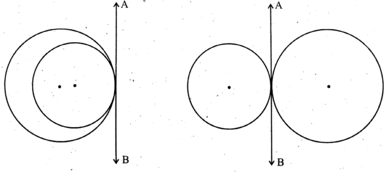 WBBSE Solutions For Class 10 Maths Solid Geometry Chapter 8 ...