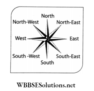 WBBSE Solutions For Class 6 Geography Chapter 11 Maps Topic B Scale ...