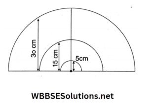 WBBSE Solutions For Class 6 Geography Chapter 2 Is the Earth Round ...
