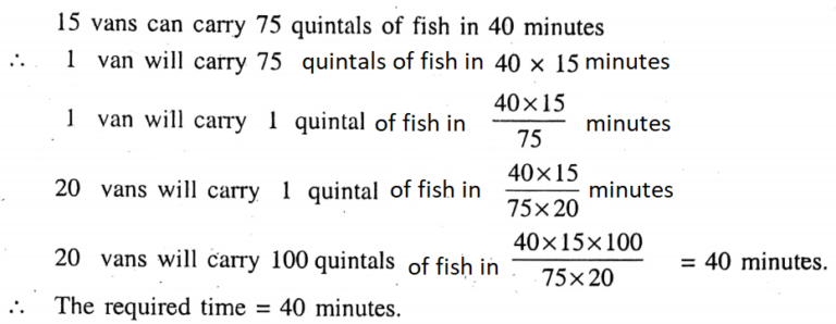 WBBSE Solutions For Class 6 Maths Chapter 1 Simplification Unitary ...