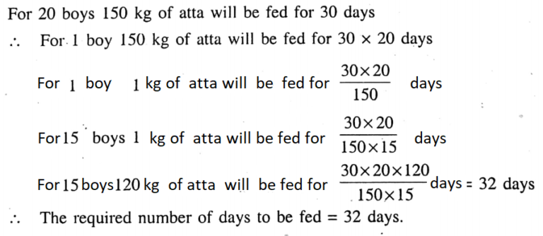 WBBSE Solutions For Class 6 Maths Chapter 1 Simplification Unitary ...