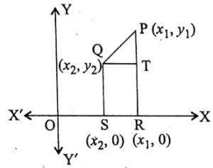 WBBSE Solutions For Class 9 Maths Coordinate Geometry Chapter 1 ...