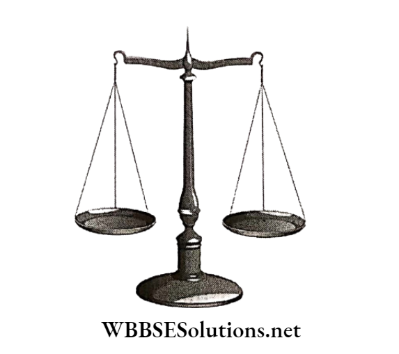 WBBSE Notes For Class 6 School Science Chapter 5 Measurement - WBBSE ...