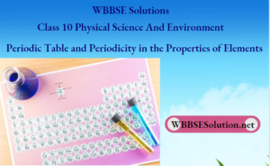 WBBSE Solutions For Class 10 Physical Science And Environment Physical ...