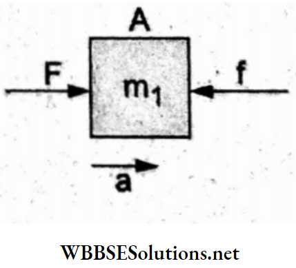 Laws of Motion Multiple Choice Question And Answers - WBBSE Solutions