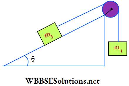 Friction and Circular Motion Multiple Choice Question And Answers ...