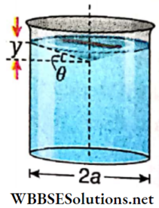 WBCHSE Class 11 Physics Viscosity And Surface Tension Multiple Choice ...