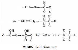 Haloalkanes Haloarenes Notes WBCHSE Class 12 Chemistry