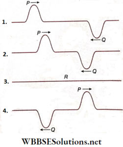 WBCHSE Class 11 Physics Notes For Superposition Of Waves - WBBSE Solutions