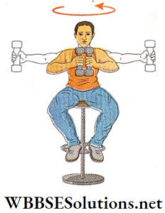 WBCHSE Class 11 Physics Notes For Angular Momentum of Rotating Body ...