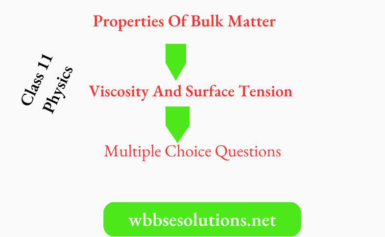 WBCHSE Class 11 Physics Viscosity And Surface Tension Multiple Choice ...