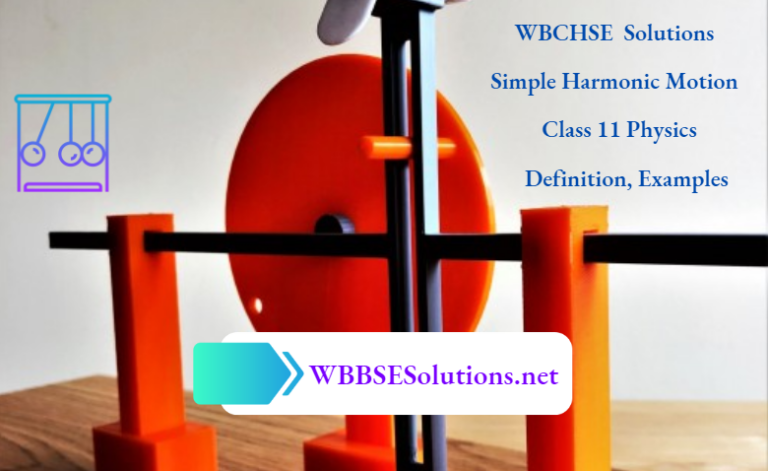 WBCHSE Class 11 Physics For Simple Harmonic Motion: Definition ...