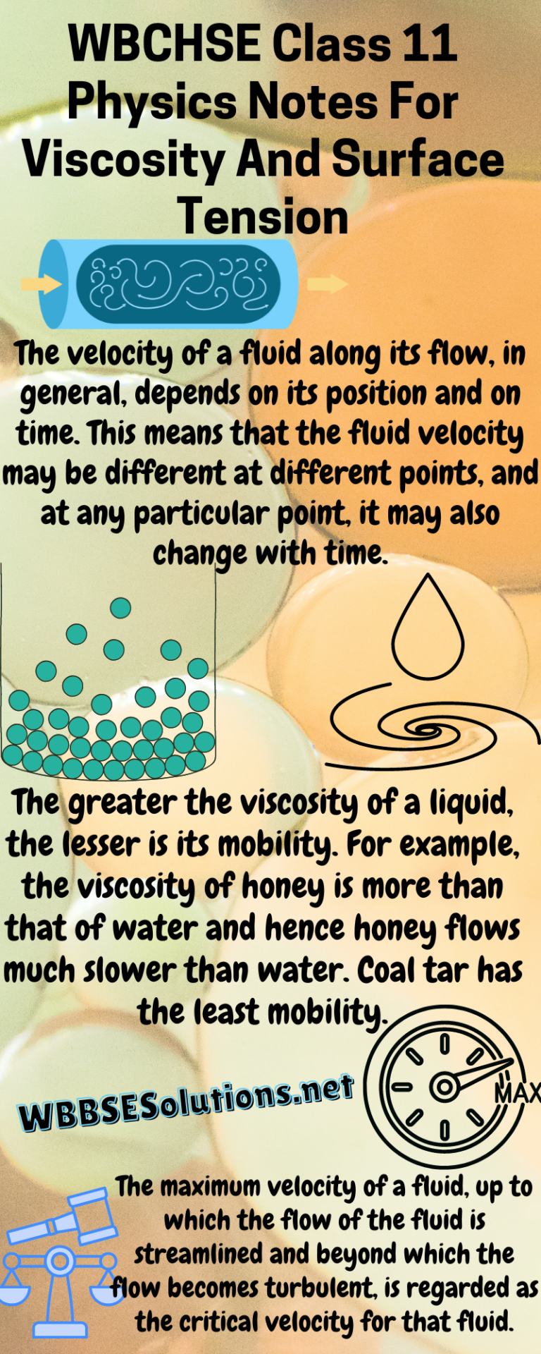 WBCHSE Class 11 Physics Notes For Viscosity And Surface Tension - WBBSE ...
